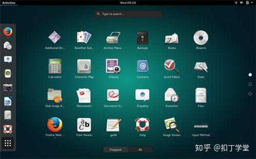 Linux的图形用户界面-你会选择哪个？ - 知乎