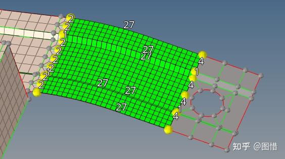 2D如何划分结构化网格总结——HyperMesh速通10 - 知乎