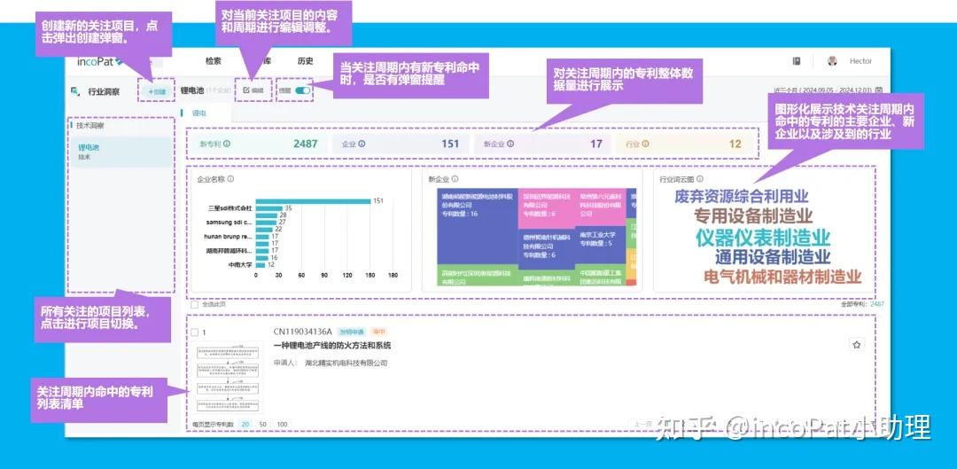incoPat Lite重磅来袭，让专利检索更加简单高效 - 知乎