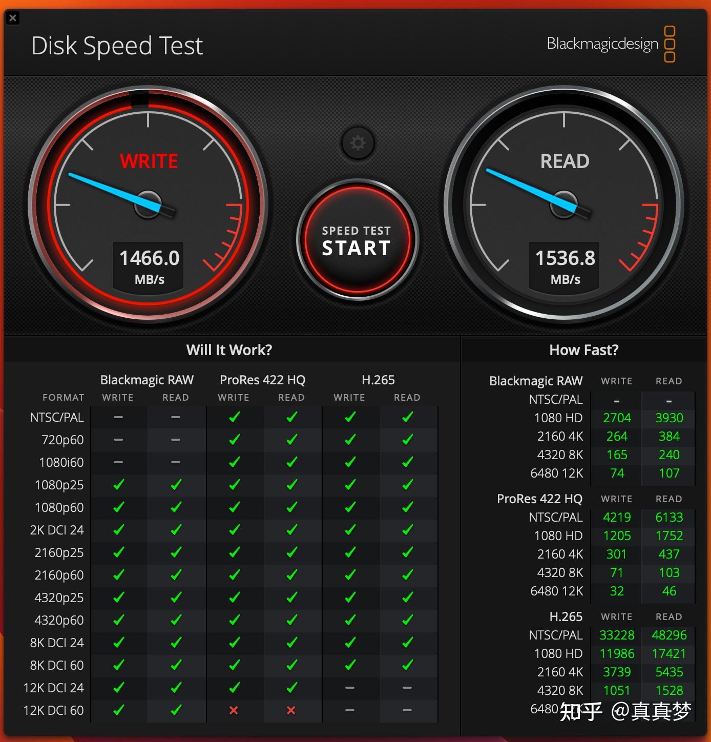 20Gbps的M2固态硬盘盒评测，iTGZ USB3.2 Gen2X2 - 知乎