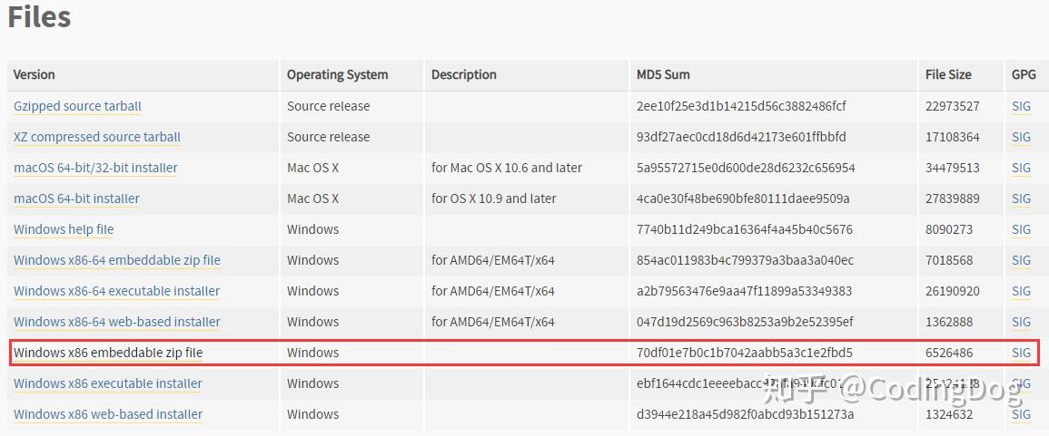 pyinstaller打包的exe太大？你需要嵌入式python玄学 前提篇 - 知乎
