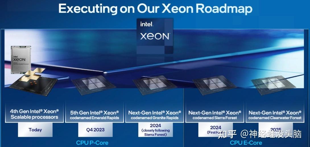 英特尔至强处理器 2023 - 2025 路线图发布：全新 P-Core 和 E-Core 双系列，飙至 144 核 - 知乎