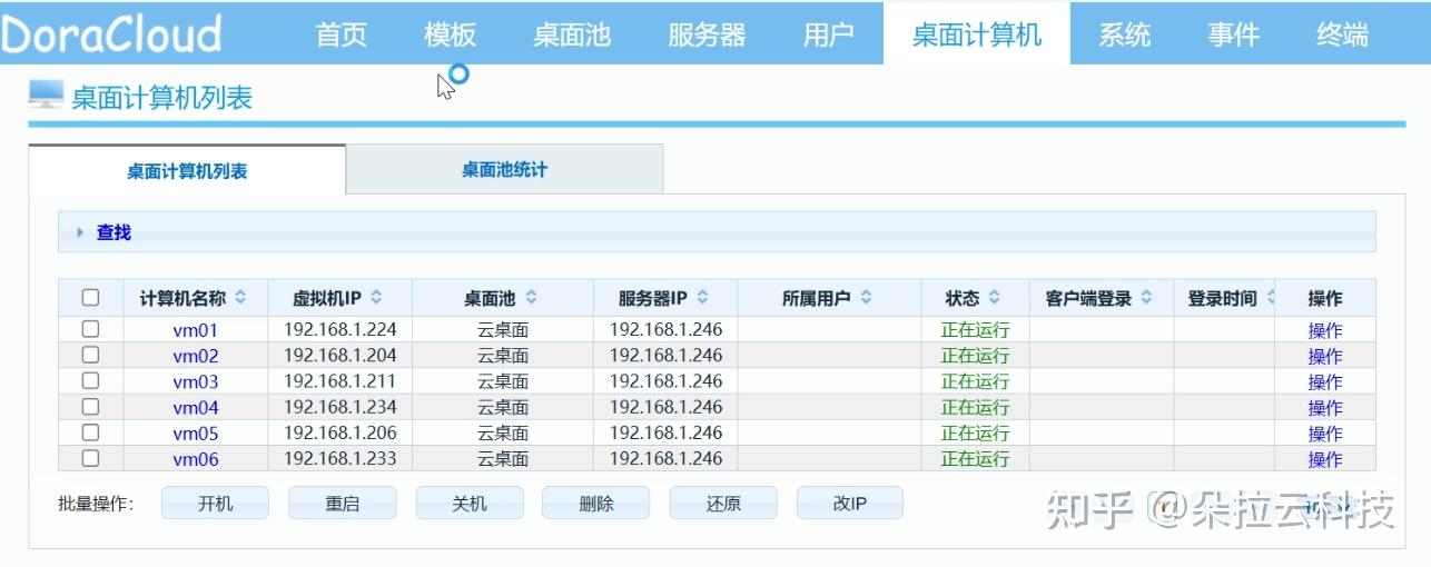 Windows Server 2025开启GPU分区（GPU-P）部署DoraCloud云桌面 - 知乎