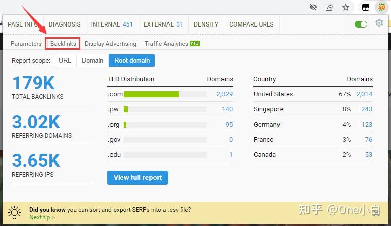 SEO 分析工具 SEOquake 超详细使用教程 - 知乎