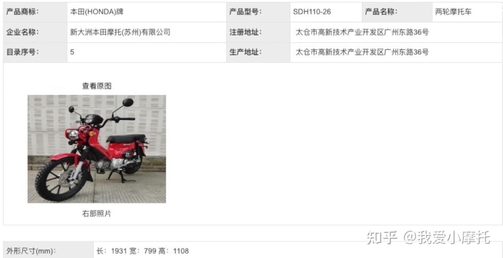 本田CC110要来了，是大家所期待的幼兽吗？ - 知乎