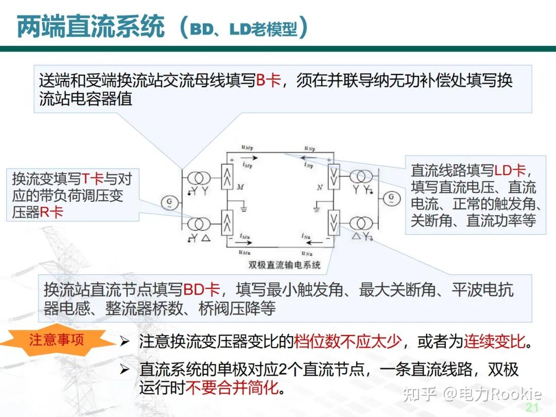 潮流计算 潮流程序介绍 知乎