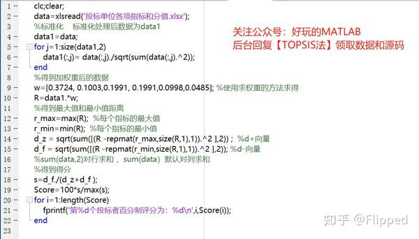 建模算法系列三：高引论文复现TOPSIS法——用TOPSIS评价投标者（附python和MATLAB源码） - 知乎