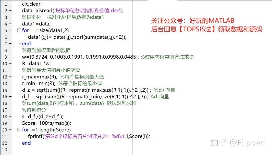 建模算法系列三：高引论文复现TOPSIS法——用TOPSIS评价投标者（附python和MATLAB源码） - 知乎