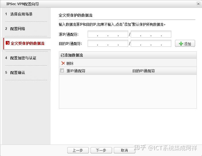 实战 |零售门店与总部 VPN 互联部署 - 知乎