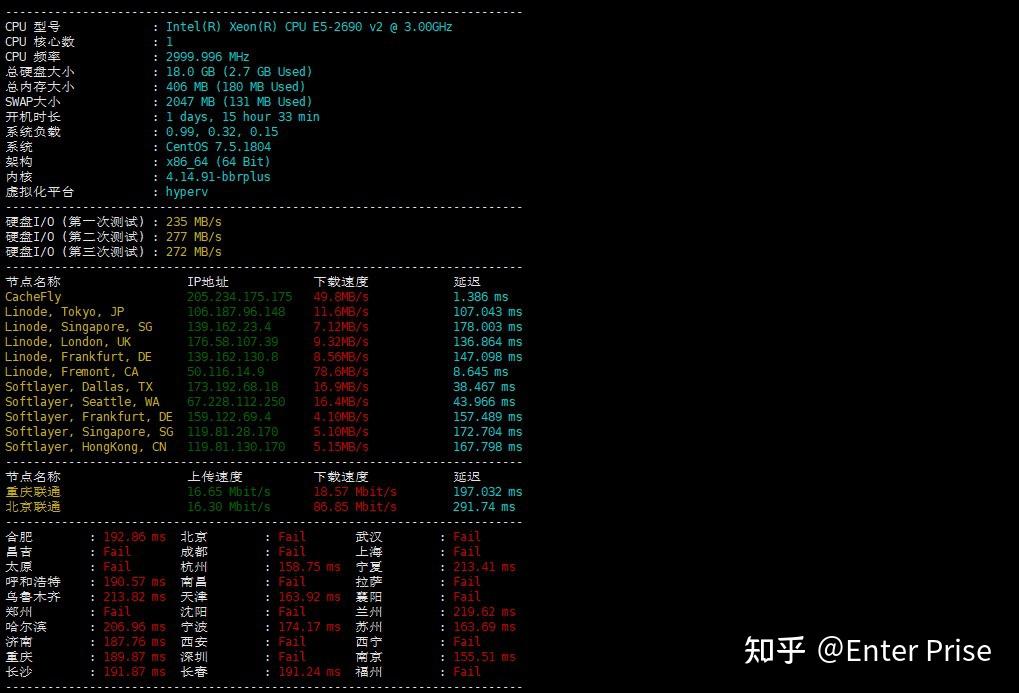 Linux VPS 速度/网络/性能测试脚本合集 - 知乎