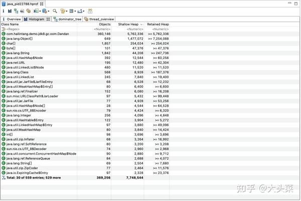 JVM-结合MAT工具来分析OOM问题 - 知乎