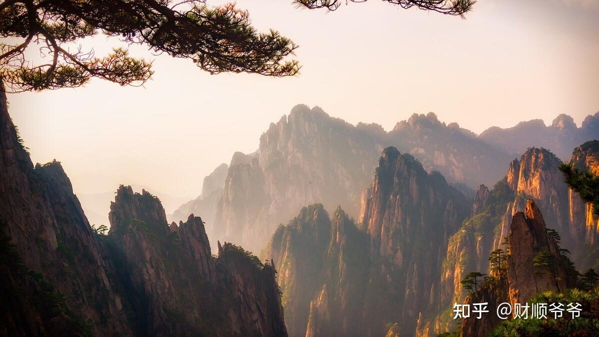 50etf期权到期日是什么时候？未到期可以提前行权吗？ - 知乎