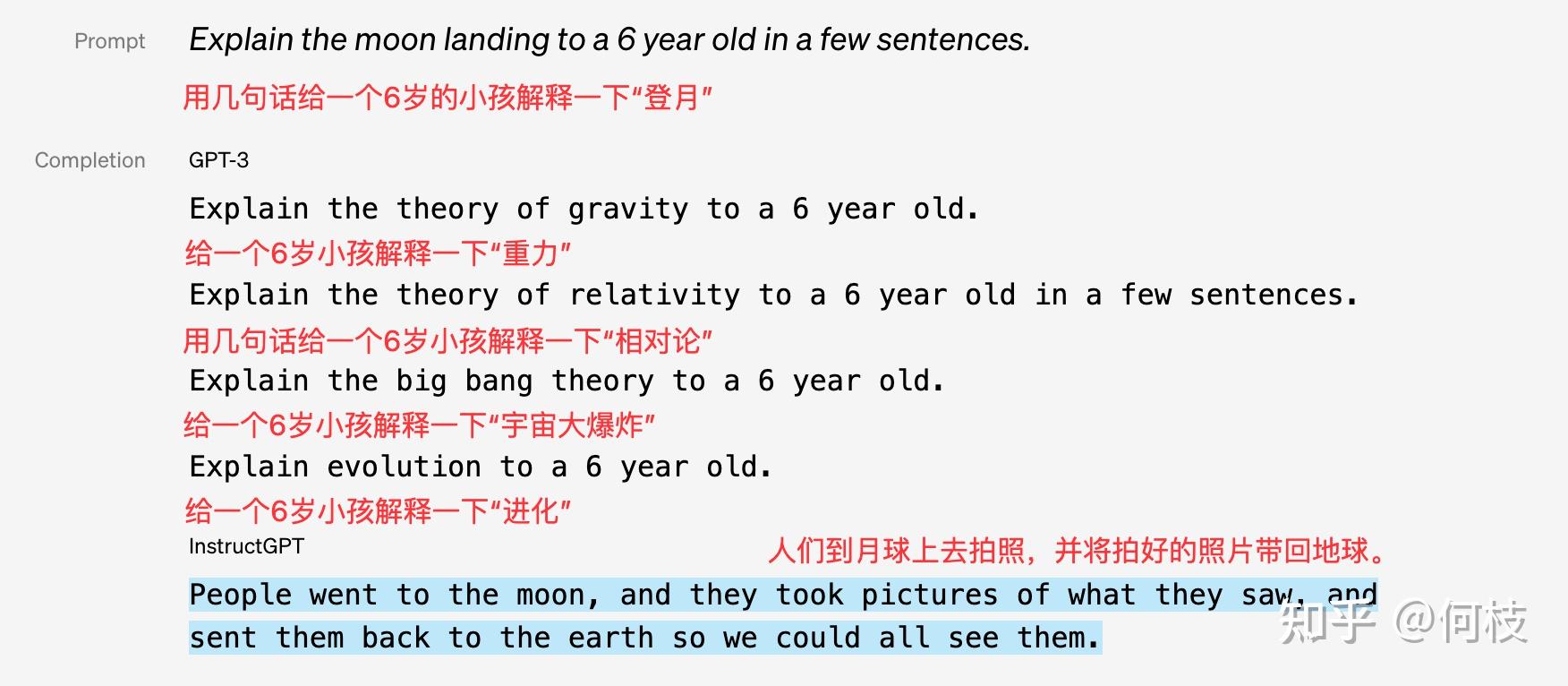 【LLM】从零开始训练大模型 - 知乎