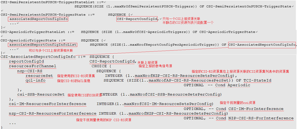 NR CSI协议解读 - 知乎