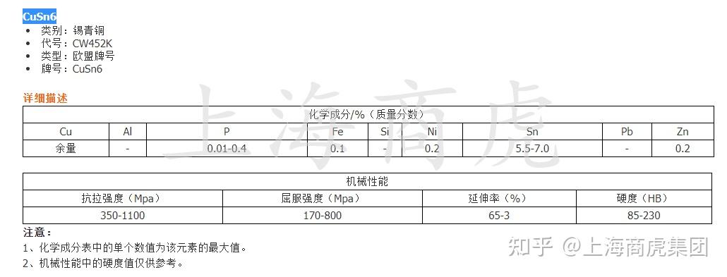 cusn6什么材质cusn6对应国内牌号 - 知乎