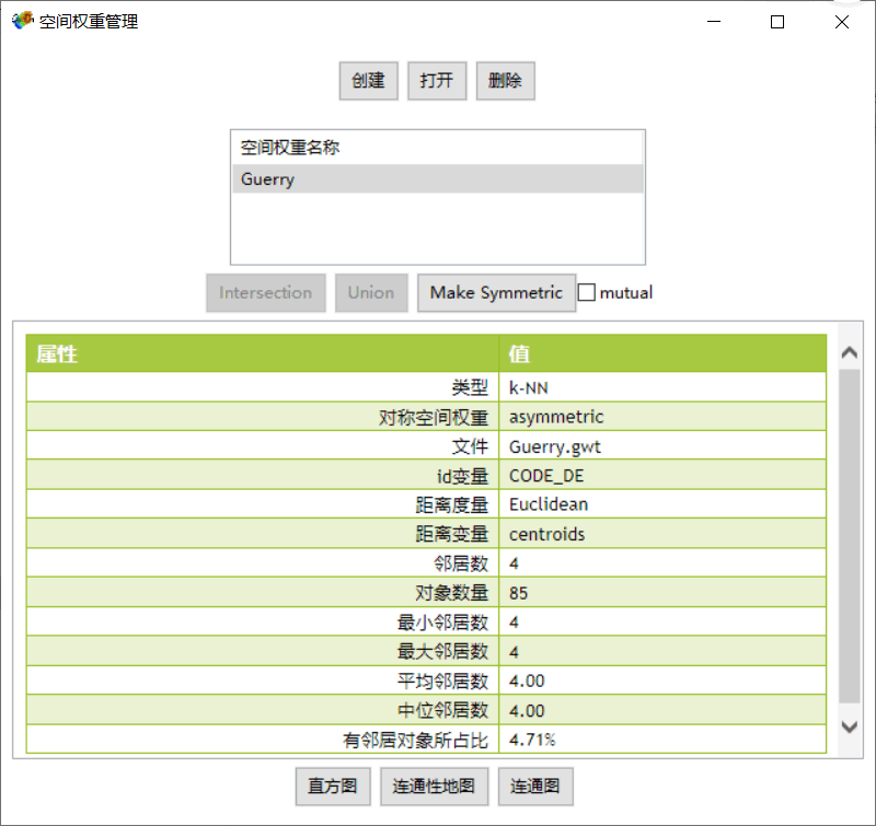 【GeoDa分析】（1）GeoDa—空间相关性分析 - 知乎