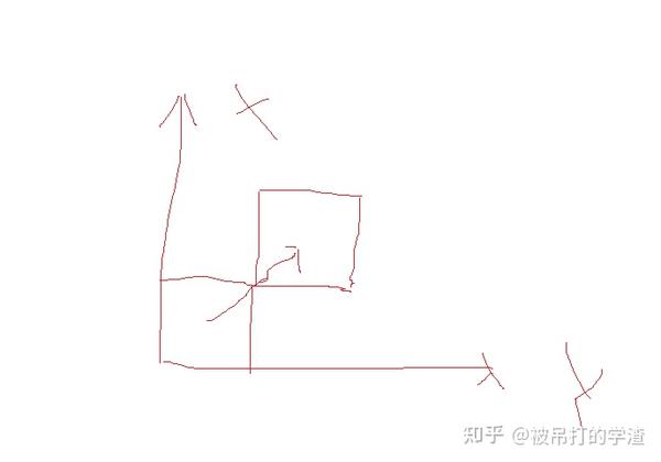 [UE4/UE5][Shader] texture sample节点 - 知乎