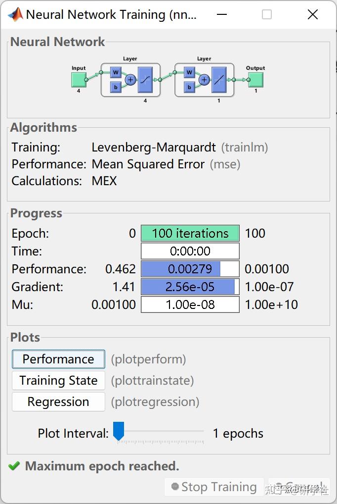 基于BP神经网络、RBF神经网络以及PSO优化的RBF神经网络进行数据的预测（Matlab代码实现） - 知乎