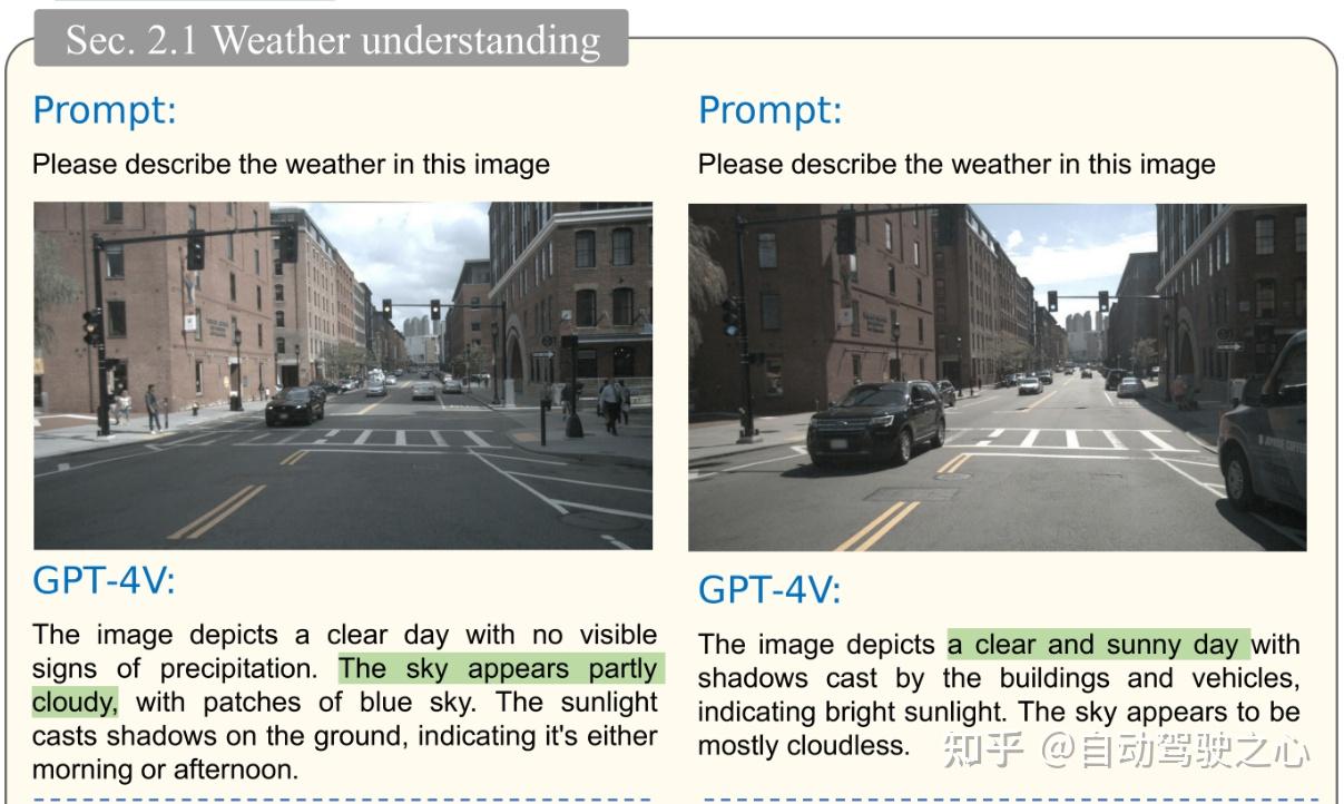 GPT-4V自动驾驶深度评测首发（AI Lab） - 知乎