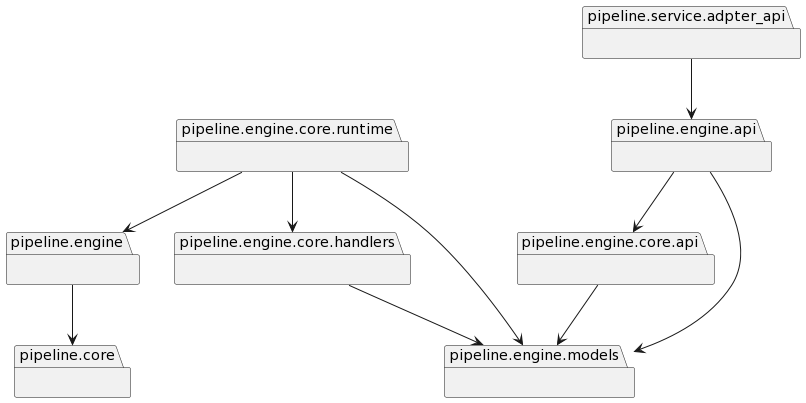 Bamboo Engine - 知乎