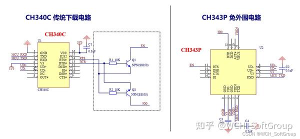 免外围电路ESP32/ESP8266系列单片机串口一键下载方案 - 知乎