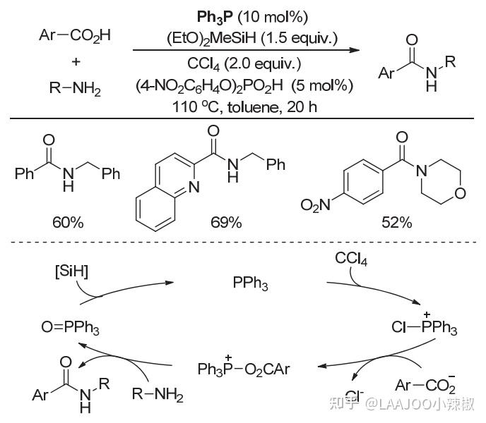 辣椒小课堂 | 催化的Appel反应 - 知乎