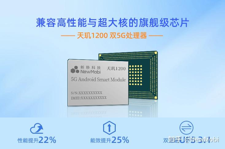 天玑1200 双5G是一款怎样的芯片？ - 知乎