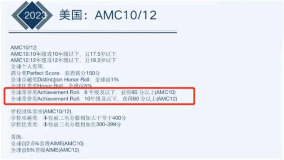 8年级应该准备AMC8还是AMC10？ - 知乎