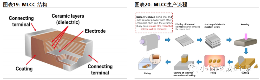 双星新材——被低估的薄膜行业小巨人 - 知乎