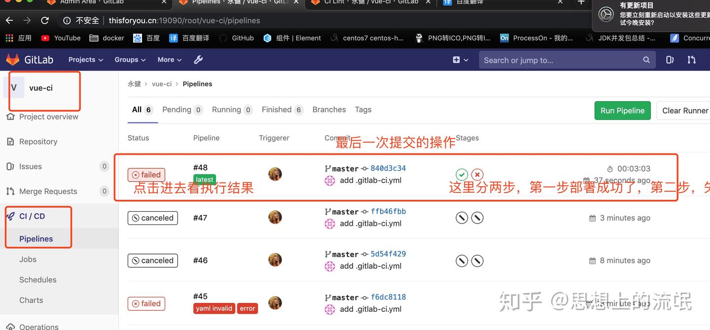 gitlab-ci&gitlab-runner完整自动化部署过程 - 知乎