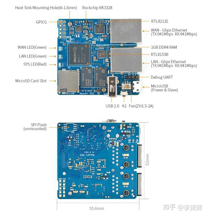 软路由白菜价——R2S：年轻人的第一台软路由 - 知乎
