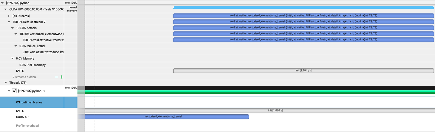 一文读懂nsight system与cuda kernel的时间线分析与可视化 - 知乎