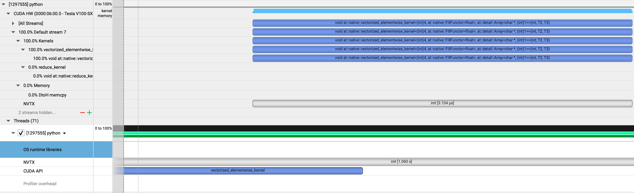 一文读懂nsight system与cuda kernel的时间线分析与可视化 - 知乎