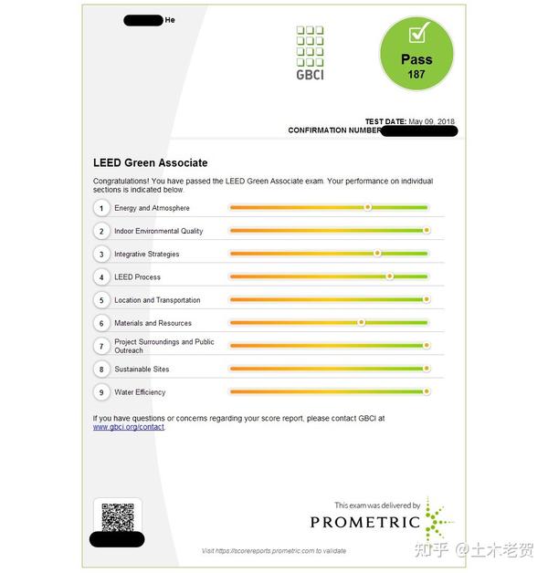 一次通过【LEED GA/AP(BD+C)】考试经验分享 - 知乎