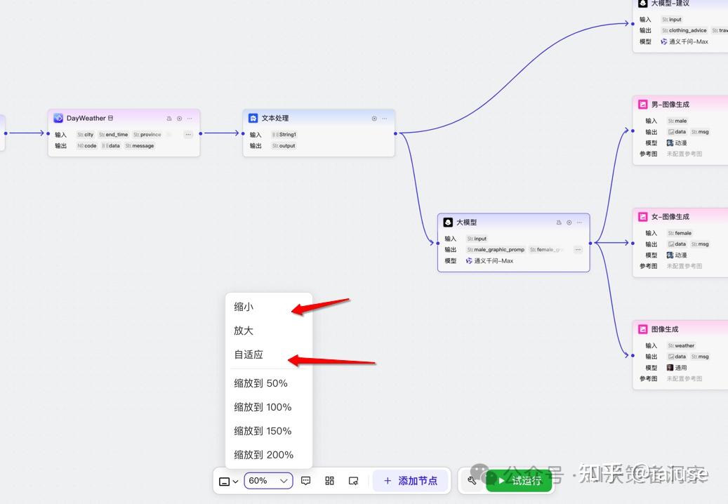 【干货分享】AI 开发者必学！掌握 Coze 工作流核心技能的全攻略！——慢慢学AI145 - 知乎