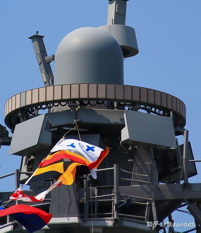 美国海军分布式作战基础：协同接战能力（CEC） - 知乎