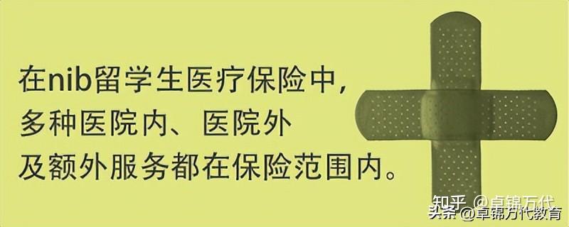 澳大利亚 | 留学生医疗保险—Nib OSHC - 知乎
