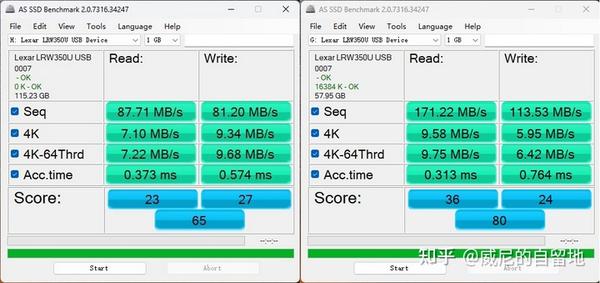 2024年好用的TF卡推荐——24款TF卡横评(闪迪、三星、金士顿、雷克沙等主流品牌Micro SD卡) - 知乎