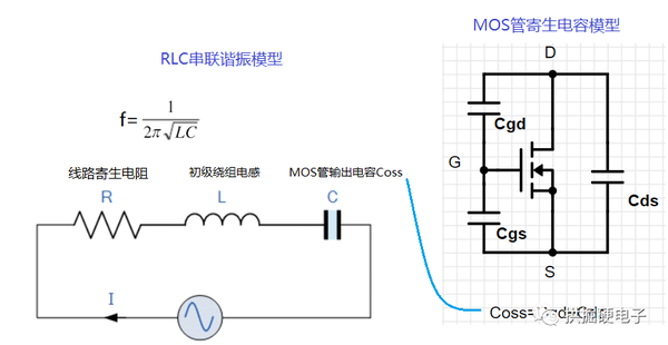 反激电源Ⅳ：RCD吸收电路 - 知乎