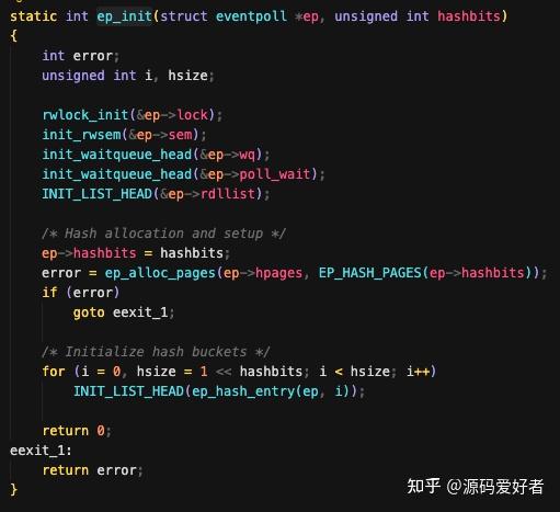 Linux内核源码解析---EPOLL实现1之epoll_create - 知乎
