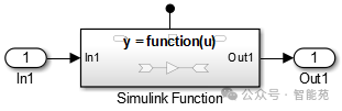 Simulink Function 介绍 - 知乎