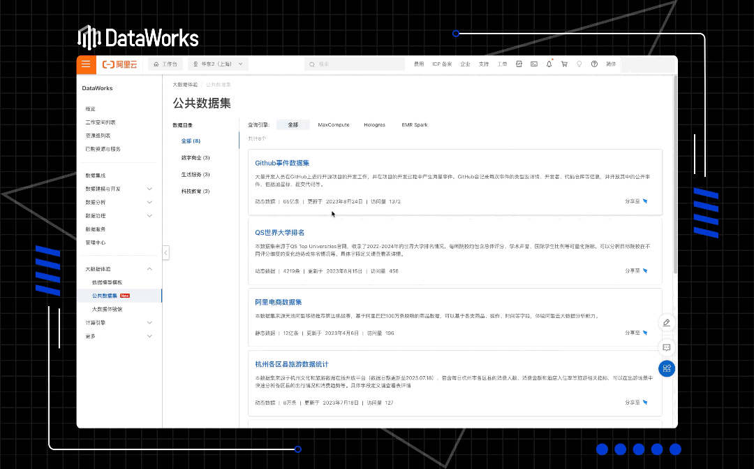 DataWorks 增强分析发布，一站式数据查询分析与可视化 - 知乎
