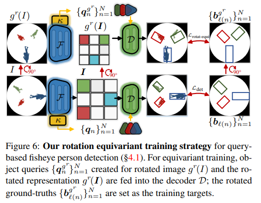 【2023年7月18日】 论文分享 - 知乎
