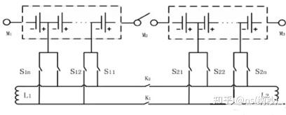 BMS、电池模拟器及BMS HIL介绍 - 知乎