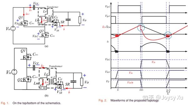 ACF与AHB反激变换器优缺点的简单对比分析 - 知乎