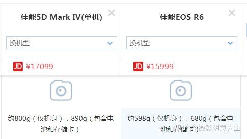 佳能R6和5D4怎么选？