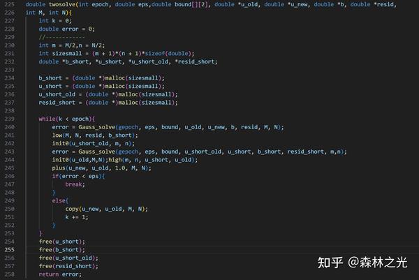 多重网格算法求解五点差分格式泊松方程 - 知乎