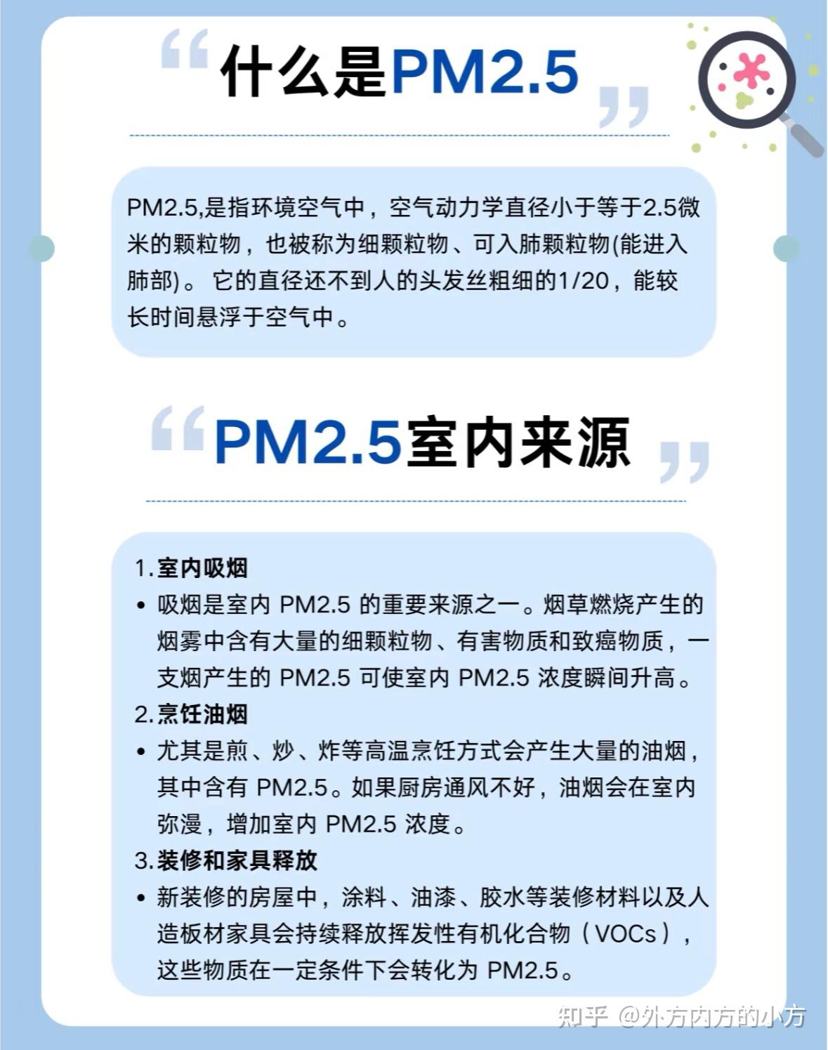 净烟机VS油烟机：厨房呼吸保卫战，小米如何用科技防住PM2.5，终结“烟熏缭绕”？ - 知乎