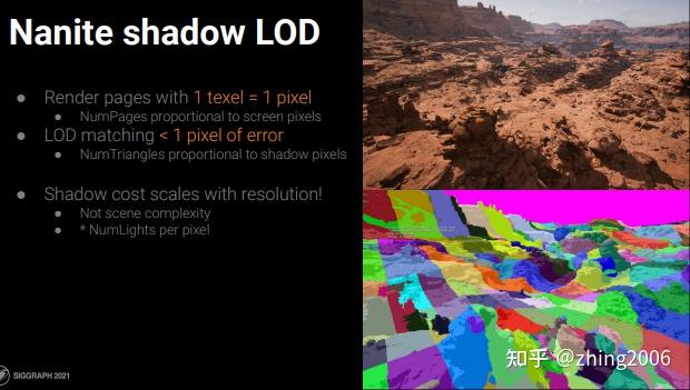 SIGGRAPH 2021-深入探讨UE5 Nanite虚拟化几何体 - 知乎