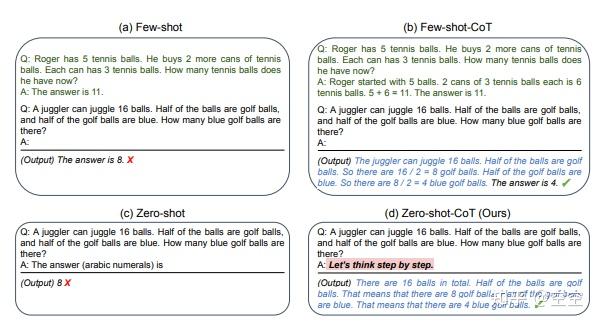 CoT论文阅读 - 知乎